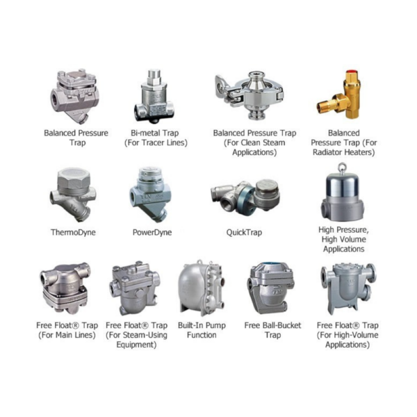Steam Trap - Petromark